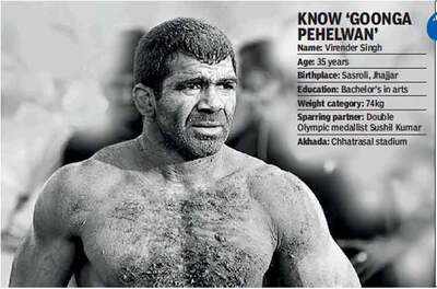 Virender Singh Virender Singh Gives His Opinion On The Current Indian