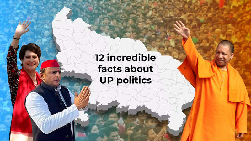 12 incredible facts about UP politics | India News - Times of India