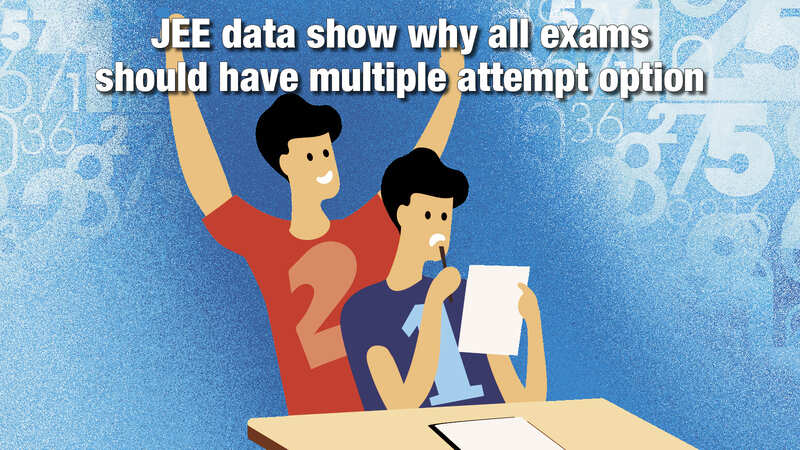 NEET JEE Main Exam news: JEE data show why all exams should have ...