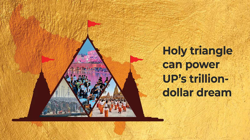 Ayodhya: Holy triangle can power UP’s trillion-dollar dream | India ...