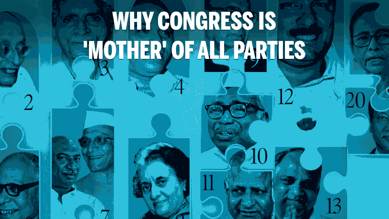 Congress has split more than 70 times since 1947 | India News - Times ...